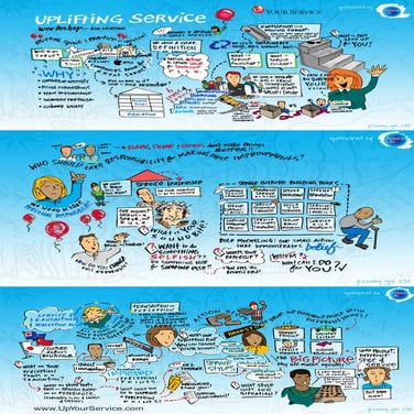 Superior Service Simplified | PDF