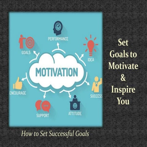 Set goals that motivate and inspire you | PPTX