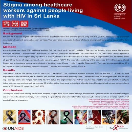Measuring HIV stigma and discrimination in healthcare settings | PDF ...