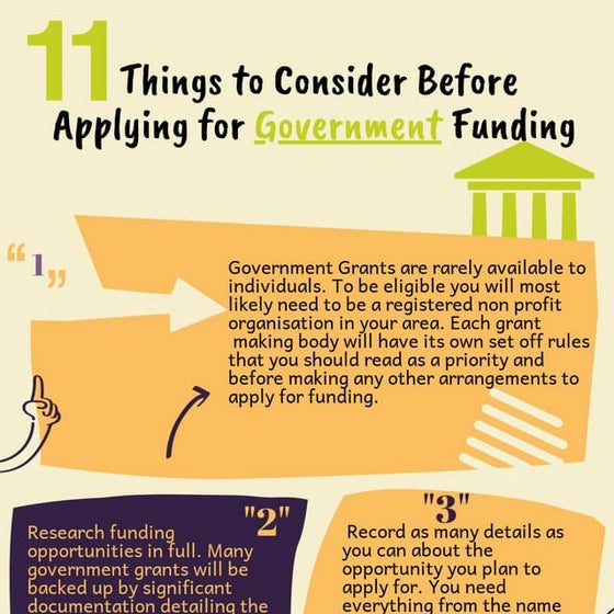 How to Write a Concept Note | PDF | Business and Finance