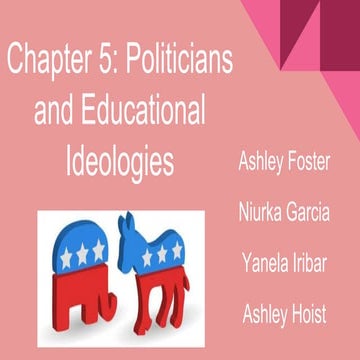 Republican versus democratic power point | PPTX