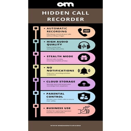 The Best Hidden Call Recorder Onemonitar Pdf