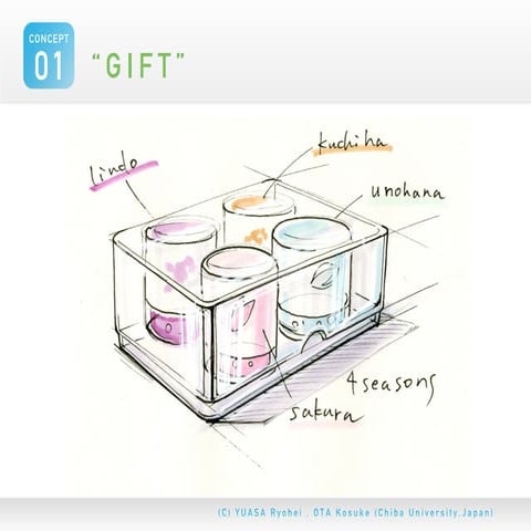 Midterm exam bi year 1 | DOCX