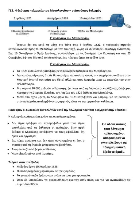 Γ13. Οι αγώνες του Καραϊσκάκη | PDF