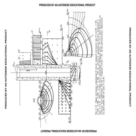 Composition of mix design | PDF
