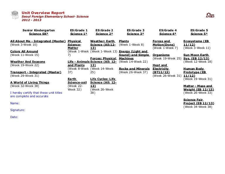 12 13 es science unit overview