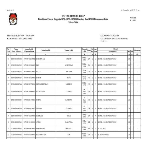TPS 12 Anduonohu | PDF