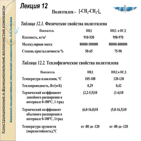 Exelene lldpe 1900 ru | PDF