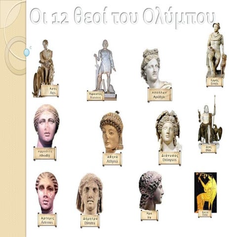 οι δώδεκα θεοί του ολύμπου | PPT
