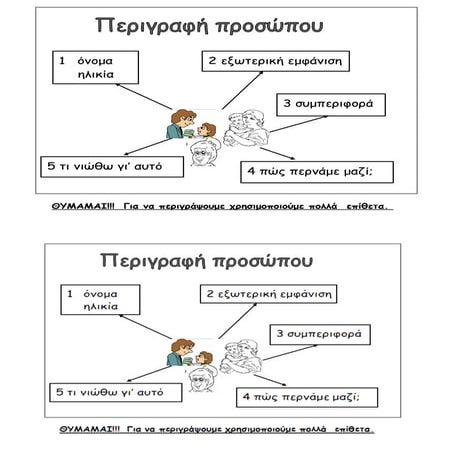 Περιγραφή προσώπου | DOC