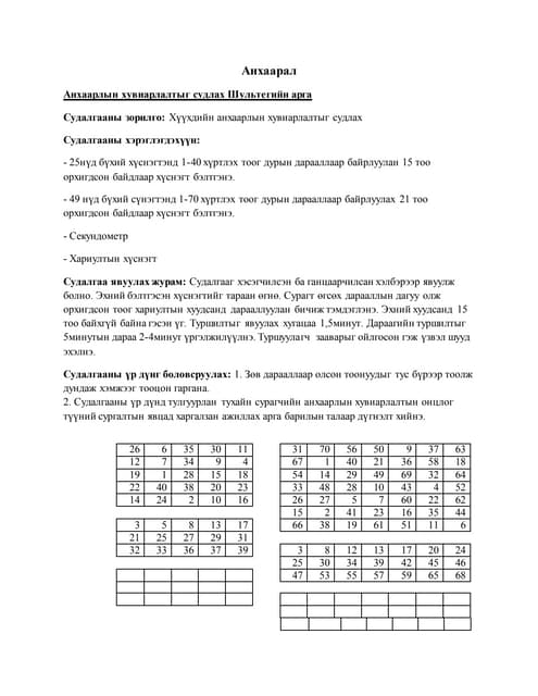 12 анхаарал Docx