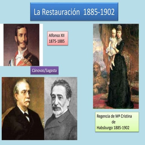 La Regencia de Mª Cristina (1885-1902) y la pérdida de las últimas ...