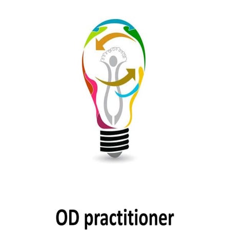 OD practitioner - Organizational Change and Development - Manu Melwin ...
