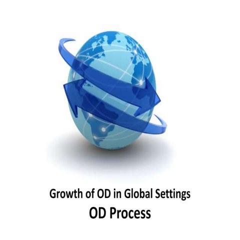 Growth of OD in global settings - OD process - Organizational Change ...