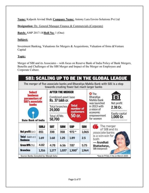 Merger of public sector banks in india | PPTX
