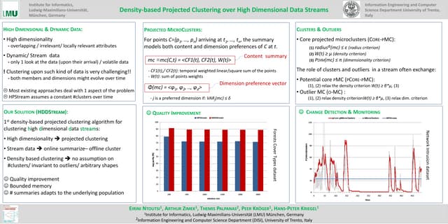Density Based Projected Clustering Over High Dimensional Data Streams Ppt