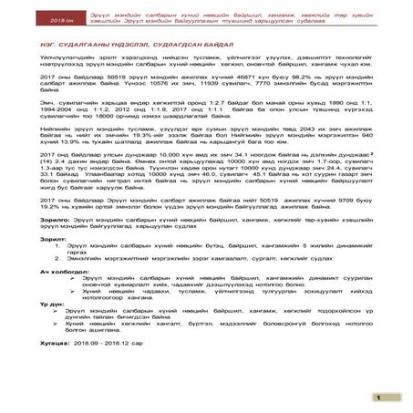CV бичих | PDF