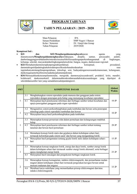 PROGAM TAHUNA (PROTA) IPA K13 SMP KELAS 9 | PDF