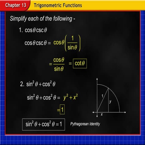 12.1 simplifying trig expressions | PPT