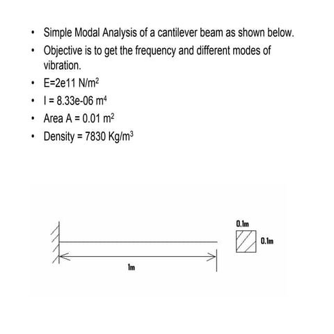12 Modal Analysis For Cantilever Beam Pdf