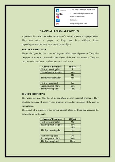 CATEGORIES OF PRONOUN 6 | PPTX