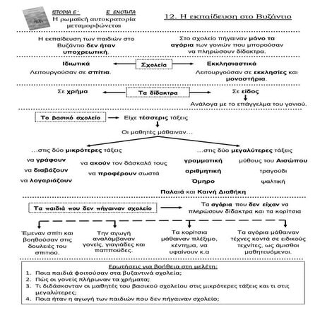 12. Η εκπαίδευση στο Βυζάντιο | PDF