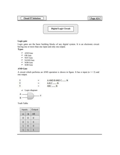 Reversible Logic Gate Pptx Programming Languages Computing
