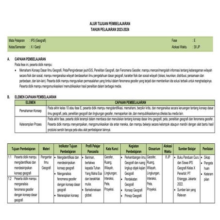 12. ATP (10 Kolom) - www.ilmuguru.org (1).docx
