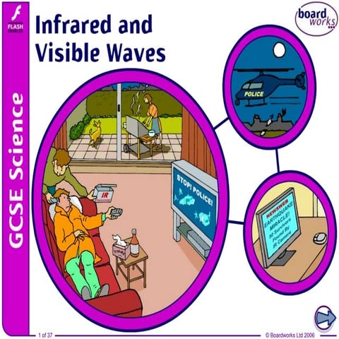 12. Infrared and Visible Waves v2.1.ppt