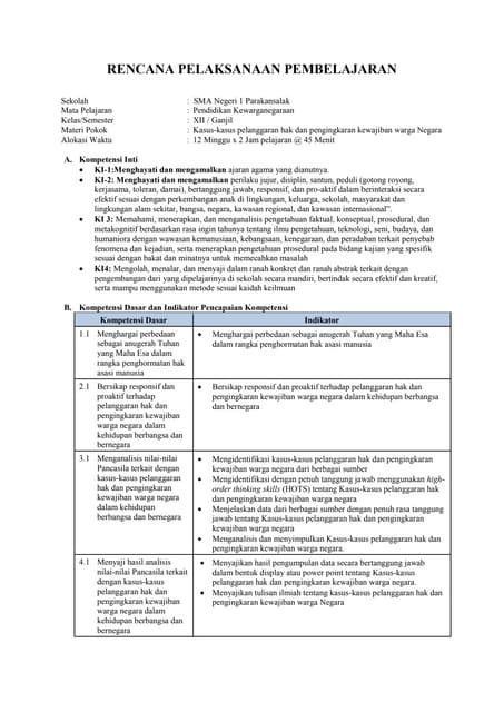 Modul Ajar Pendidikan Pancasila (Norma, Hak dan Kewajiban) | DOCX
