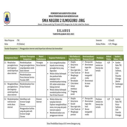 12. Silabus (9 Kolom) - www.ilmuguru.org.docx