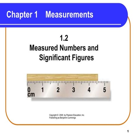 Measurements, School , Learning check | PPT