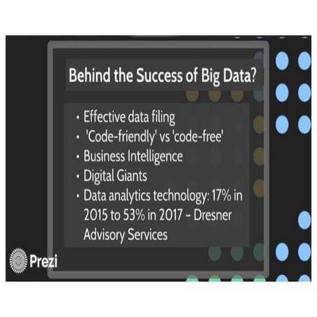 TECH WINTER BREAK GRT INSTITUTE OF ENGINEERING AND TECHNOLOGY | PDF