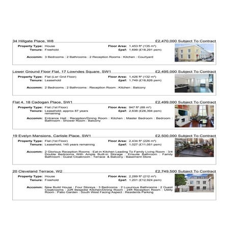 Apartment Description All | PDF