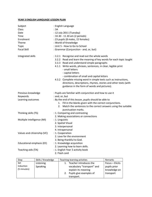 Year 6 english lesson plan | DOC