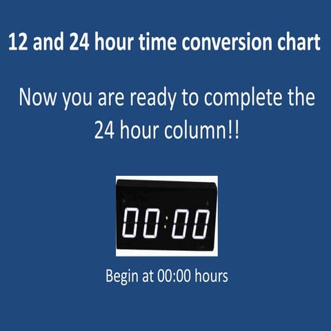 12 & 24 hour time conversion chart | PPTX