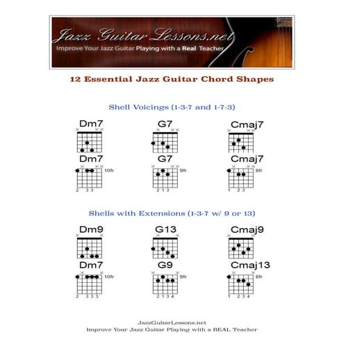 12 essential-jazz-guitar-chord-shapes-pdf | PDF
