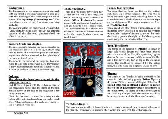 Empire Magazine Cover Analysis - A2 Media | PPT