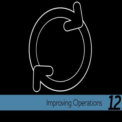 Operation Management Chapter 2 | PPT