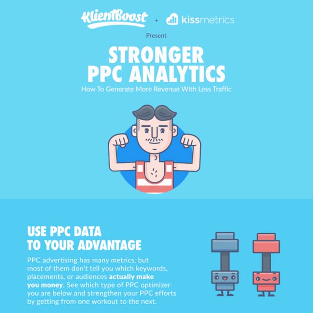 KlientBoost and Kissmetrics Present: PPC Analytics [infographic] | PDF