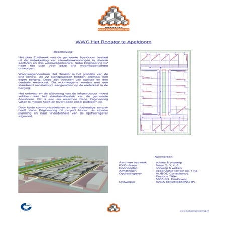 WWC Het Rooster te Apeldoorn | PDF