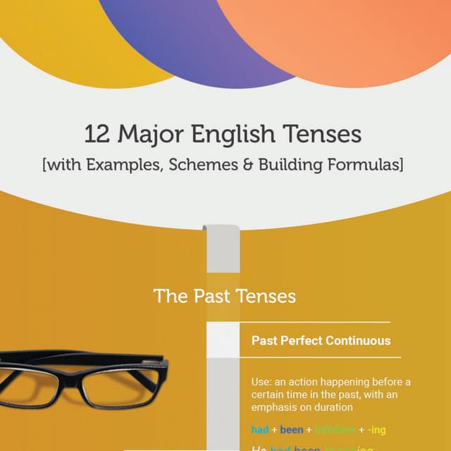 12 Major English Tenses | PDF