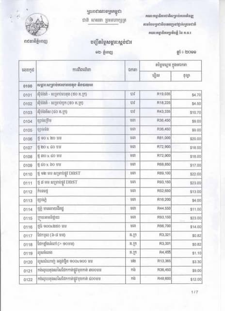 1 dimension and properties table of w shapes | PDF