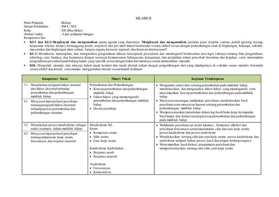 04. Silabus Bilogi 12 (3 Kolom) - iguru31.blogspot.com.docx
