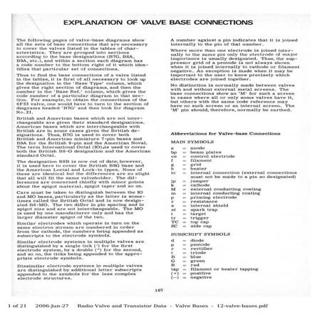 Valve & Transistor Data, pt 12 Valve Base Data | PDF