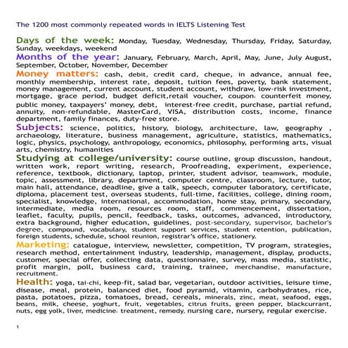 1200 commonly used words in IELTS Listening.pdf