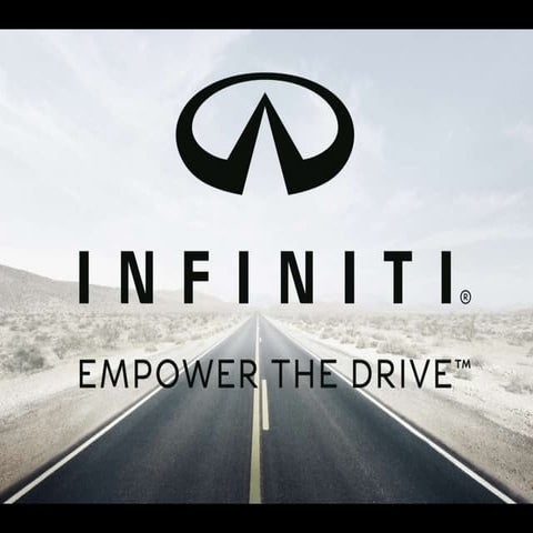 Infiniti's 2018 in Marketing | PPTX