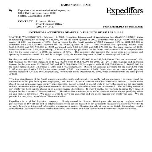 Expeditors International of Washington, 2nd02qer | PDF