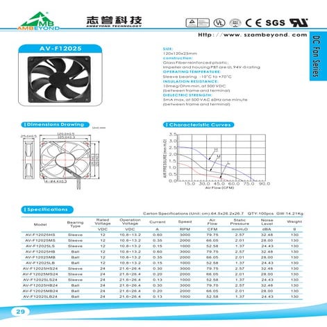 CASE FAN Cooling computers--AMBEYOND | PDF