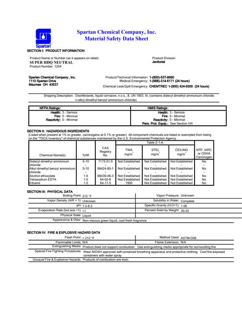Dexpan safety data sheet.pdf